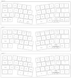 Libra mini を作ってみた 組み立て式40%キーボード アナログスティック アリエクスプレス Aliexpress | データ ...